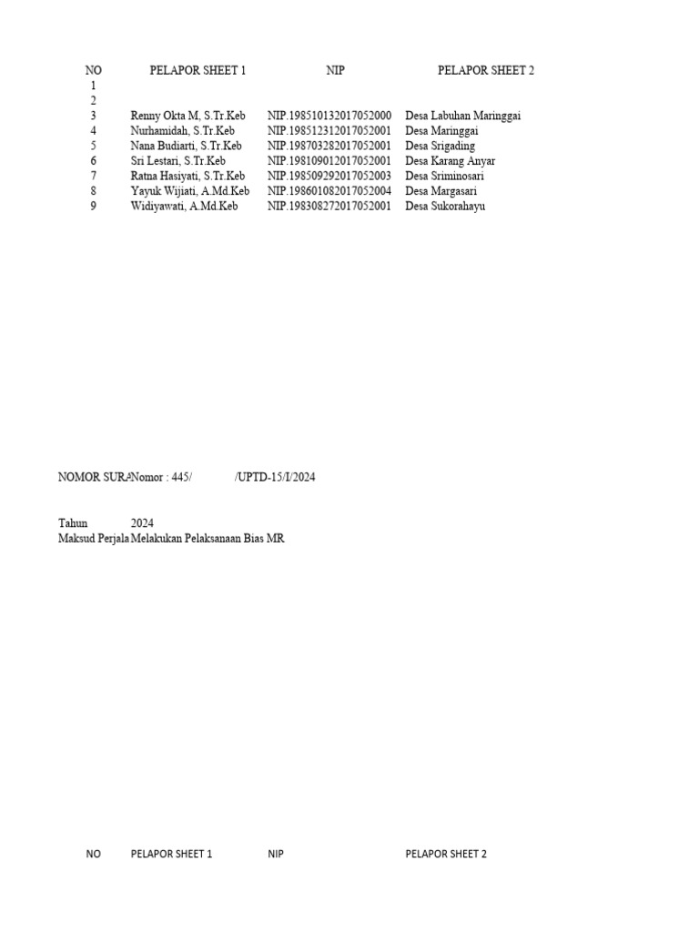 Contoh Format LPT | PDF