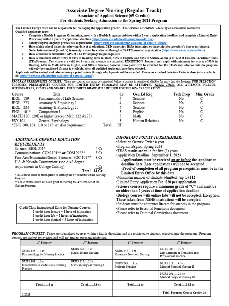 Nursing Program Application Guide | PDF | Nursing | University And College Admission