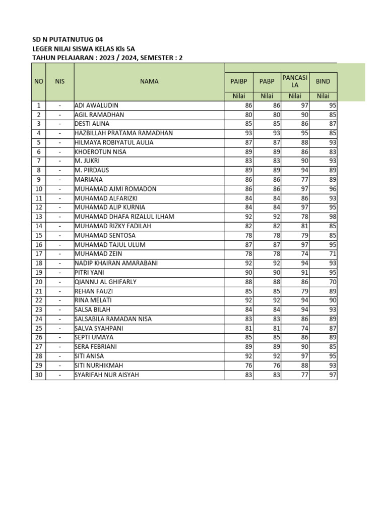Leger - Kls 5A | PDF