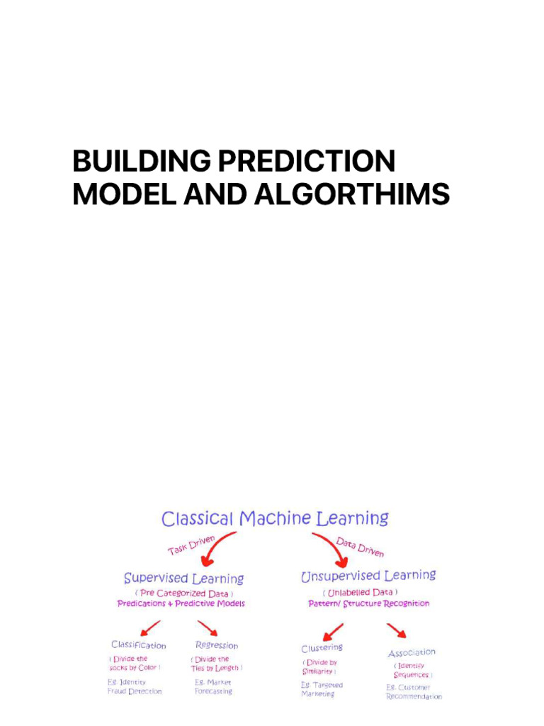 PPA-Building Prediction Model ML | PDF | Machine Learning | Support ...