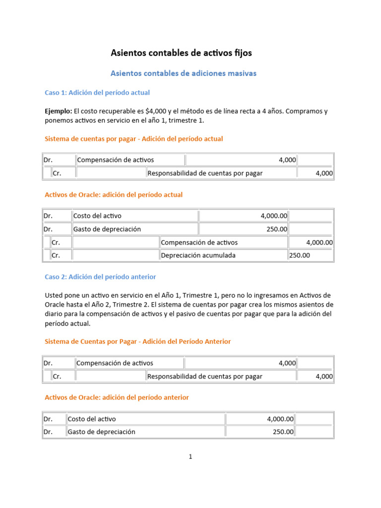 Asientos Contables de Activos Fijos | PDF | Depreciación | Contabilidad