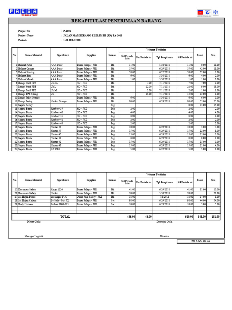 Rekap Penerimaan Barang Proyek P-1801 | PDF