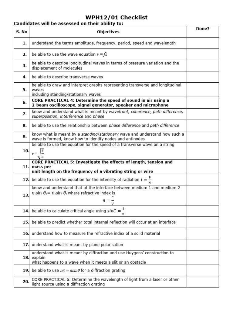 Physics Unit 2 Checklist | PDF | Waves | Photoelectric Effect