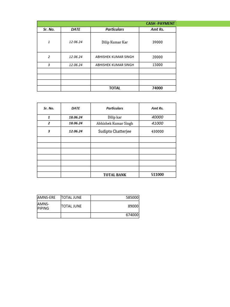 Amns Payment Details June.24 (General) | PDF | Money | Payments