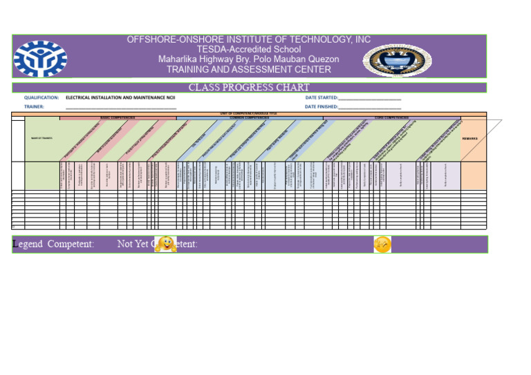 Progress Chart Eim | PDF | Electrical Wiring | Manufactured Goods