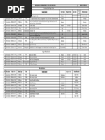 ATS and ETS2 Key Bindings | PDF | Trailer (Vehicle) | Truck