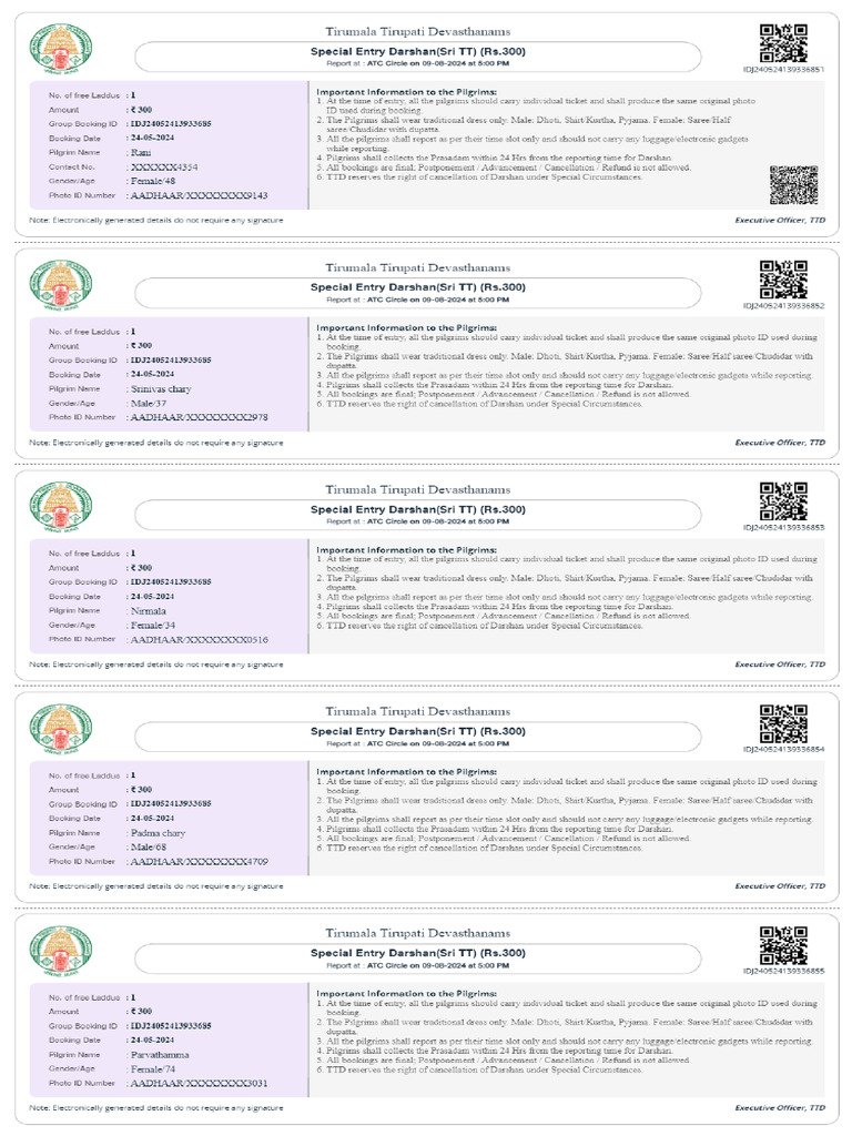 Praveen TTD Ticket | PDF