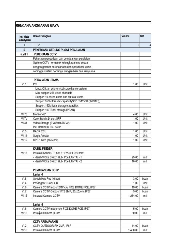 Boq CCTV | PDF | Komputer | Teknologi & Rekayasa