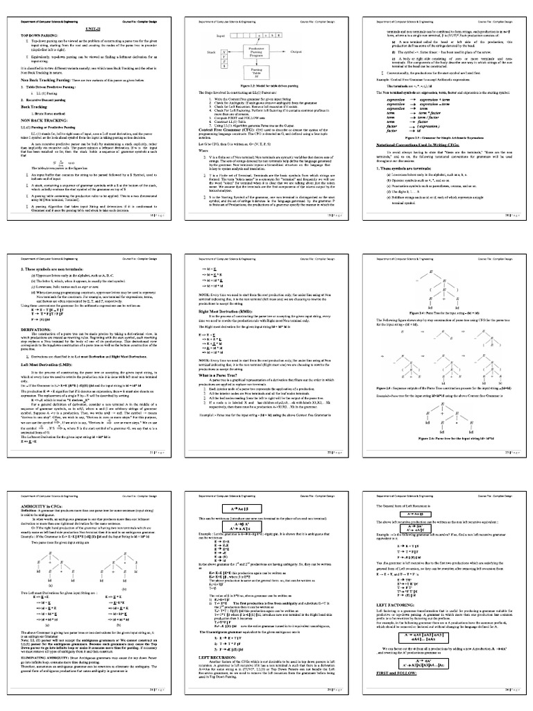 Compiler Chutta | PDF