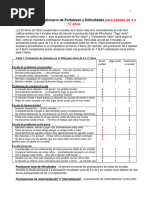 CBCL Puntuacion | PDF