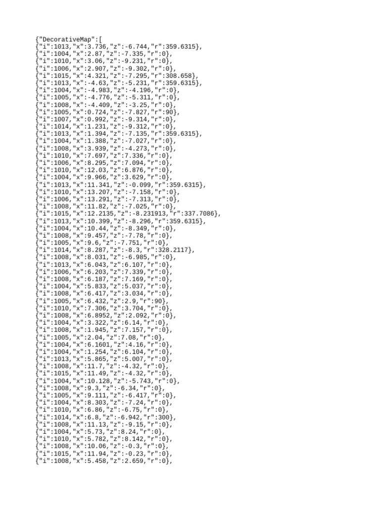 Decorative Map Config 1 | PDF