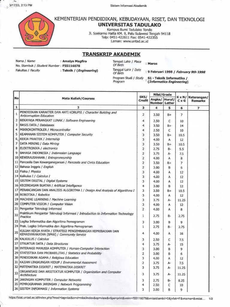 Transkrip Akademik Amalya - Amalya Magfira | PDF