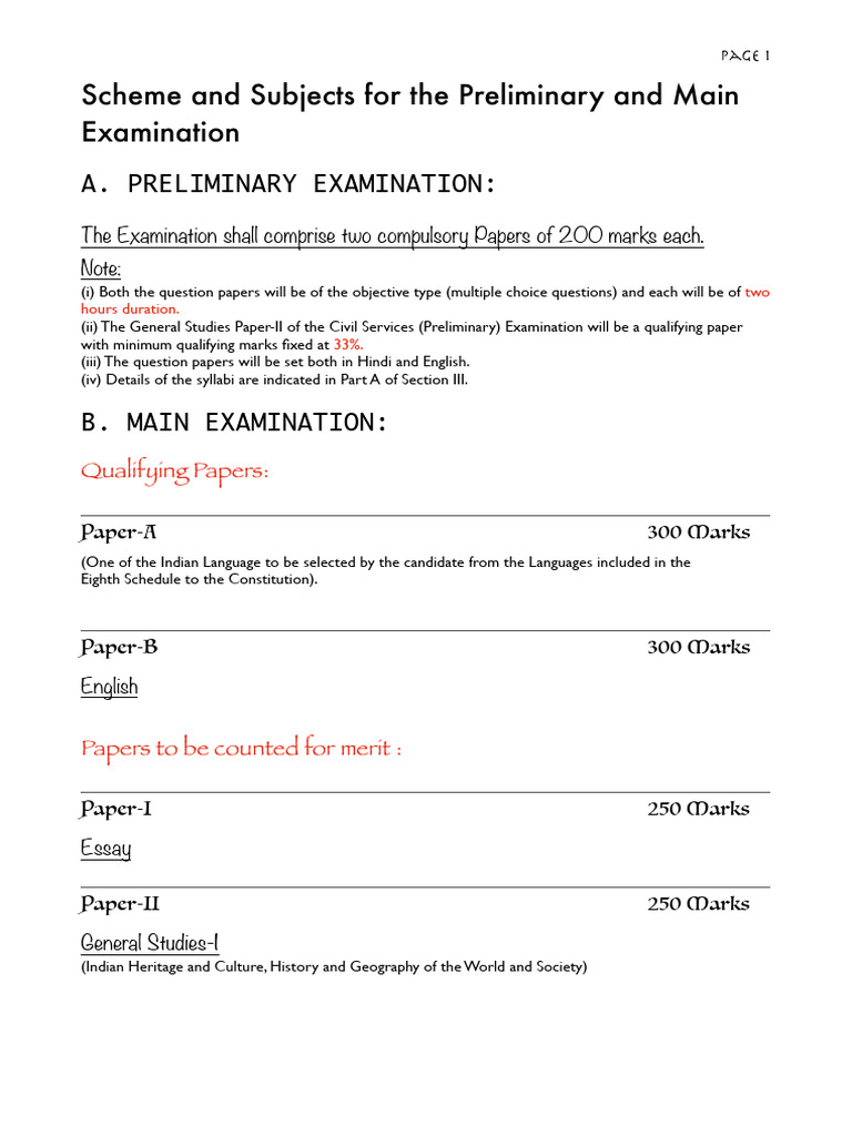 UPSC CSE Complete Syllabus | PDF