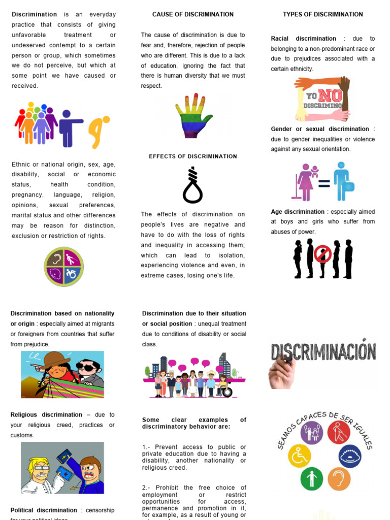 Discrimination | PDF | Discrimination | Discrimination & Race Relations