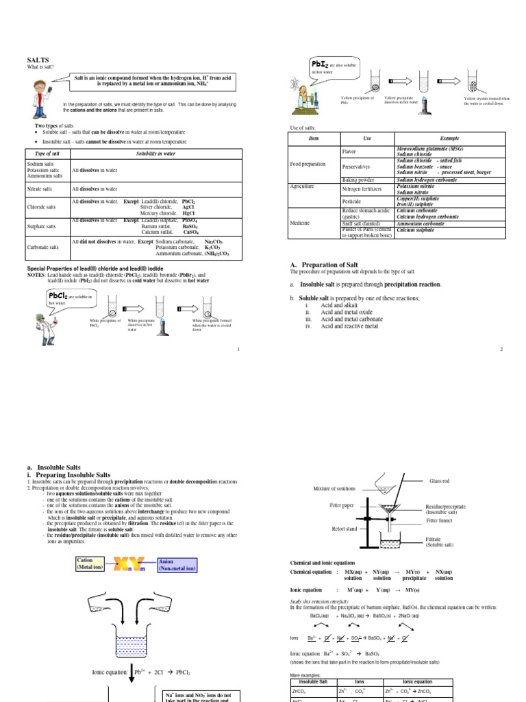 Definition of Salts | PDF | Salt (Chemistry) | Precipitation (Chemistry)