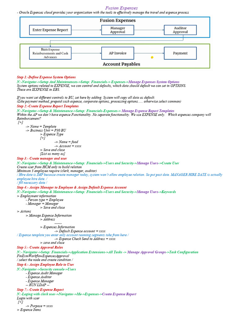 Oracle Expenses Setup Guide | PDF | Accounts Payable