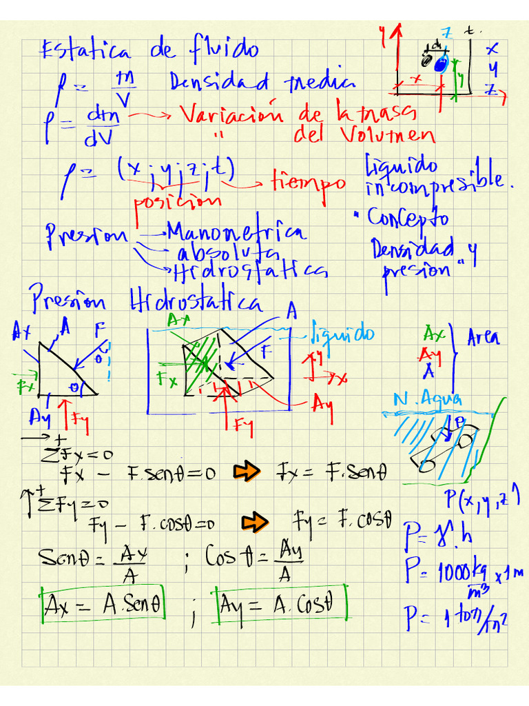 Teoría de Estática Presión | PDF