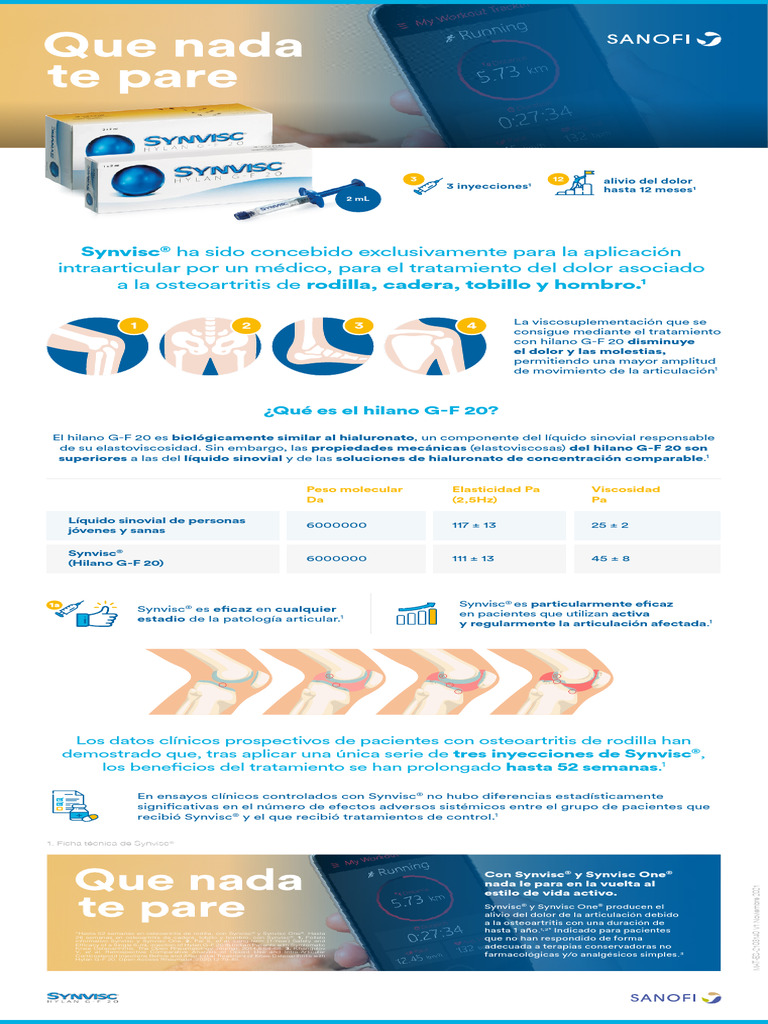 Synvisc Infografia-2 | PDF | Osteoartritis | Articulación
