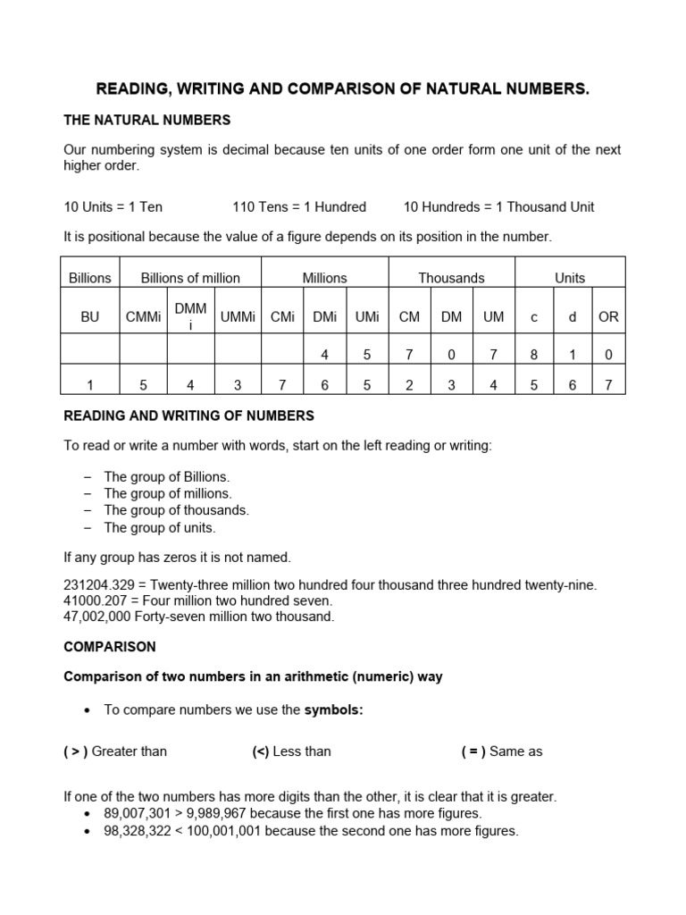 2.reading, Writing and Comparing Natural Numbers | PDF | Numbers | Arithmetic