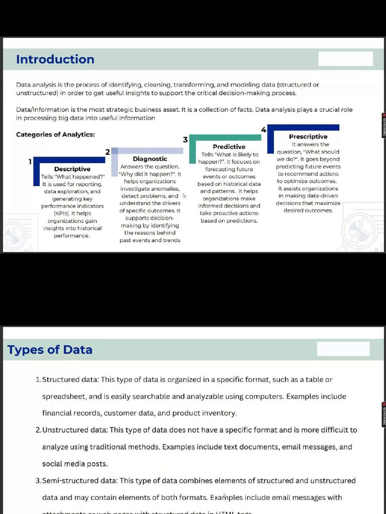 Week 1 - CONCEPT MAP ABG METABOLIC | PDF