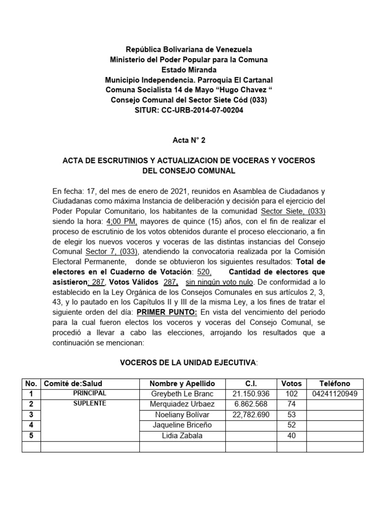 aCTA 2 | PDF | Documento de identidad | Votación
