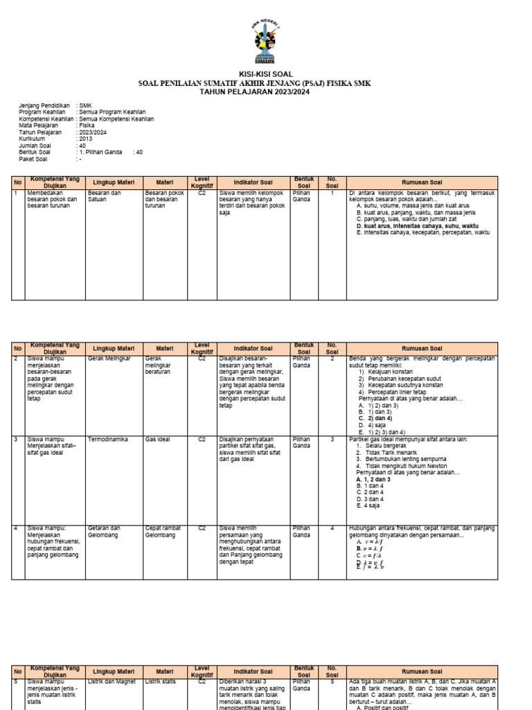 Kisi Kisi Soal Psaj Fisika Kelas Xii 2023 | PDF