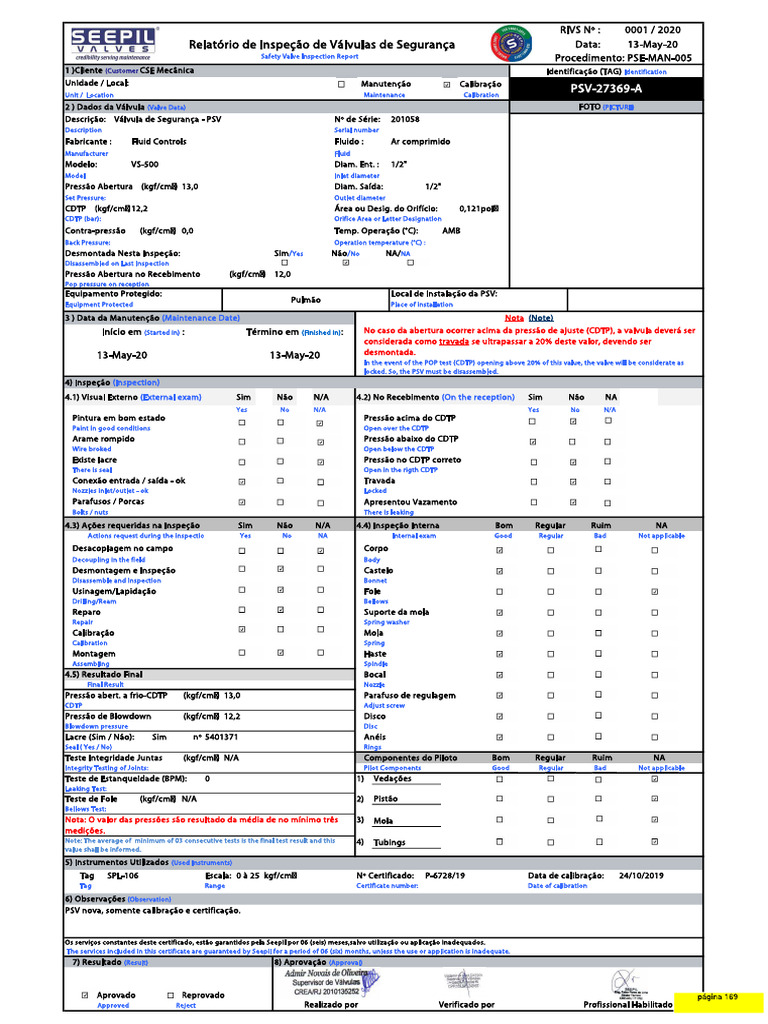Modelo de Certificado de PSV | PDF