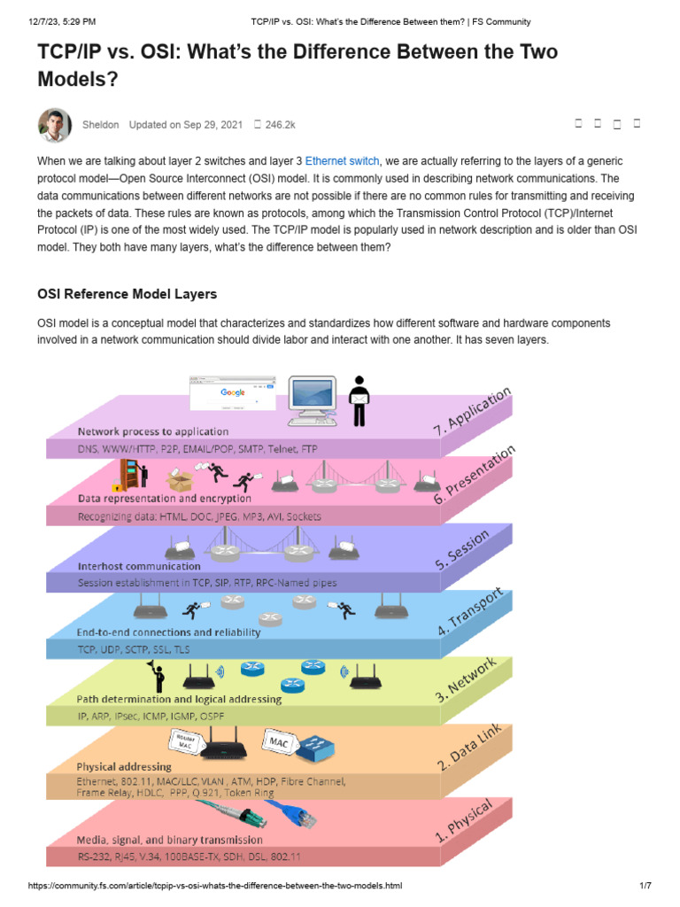 TCP IP Vs OSI What's The Difference Between Them FS Community | PDF ... TCP IP Vs OSI What's The Difference Between Them FS Community | PDF ...