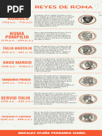 Los 7 Reyes | PDF | Roma antigua | Republica Romana