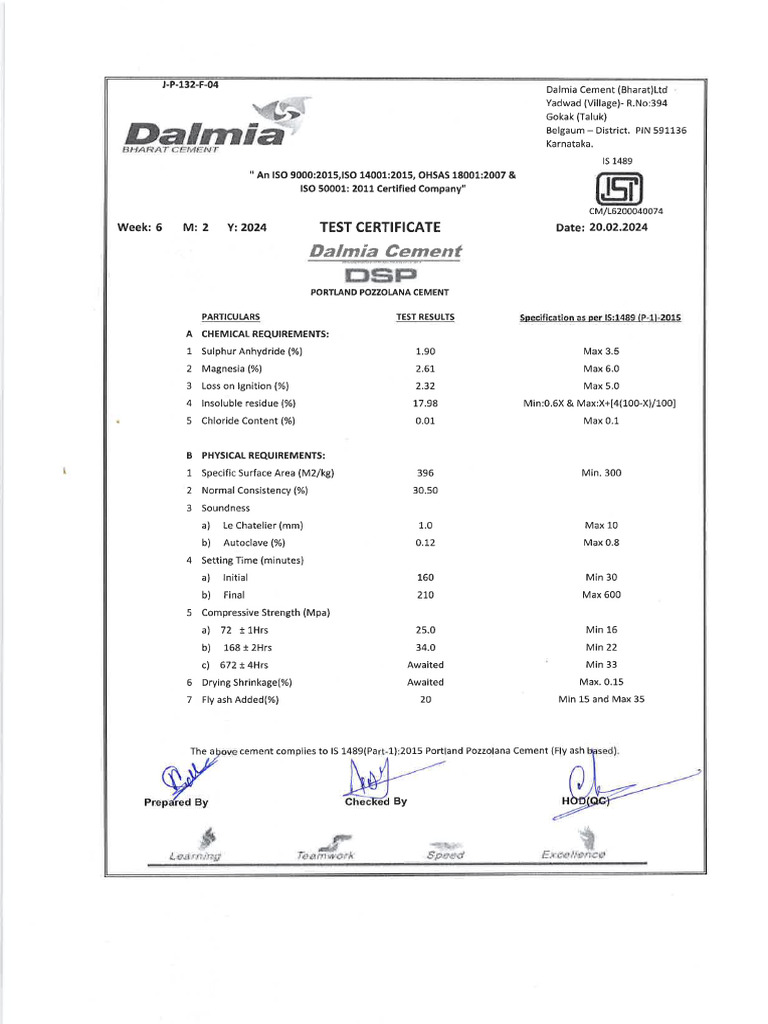 Test Certificate Dalmia Cement | PDF Test Certificate Dalmia Cement | PDF