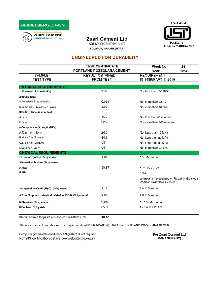 Test Certificate - Zuari Cement | PDF | Cement | Building Materials