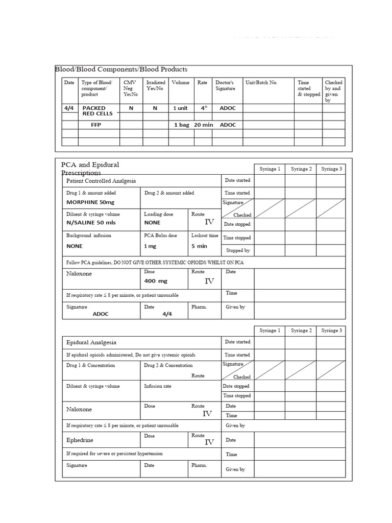 Appendix Prescription Form | PDF | Opioid | Naloxone