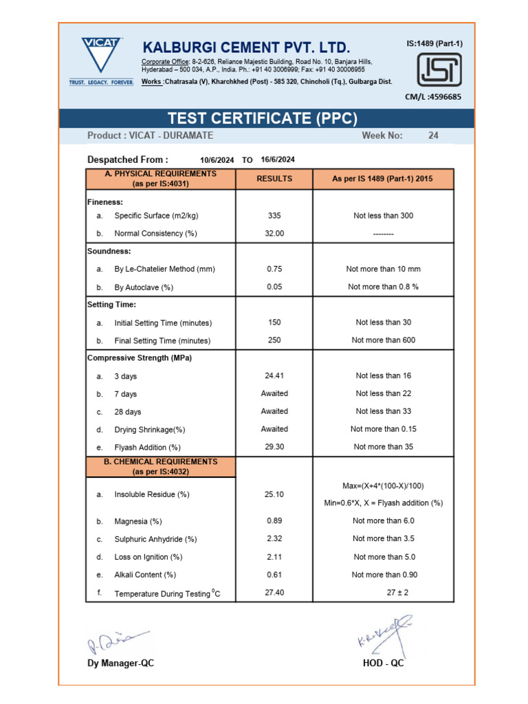 Vicat Bharthi Cement PPC 24 2024 | PDF | Concrete | Composite Material