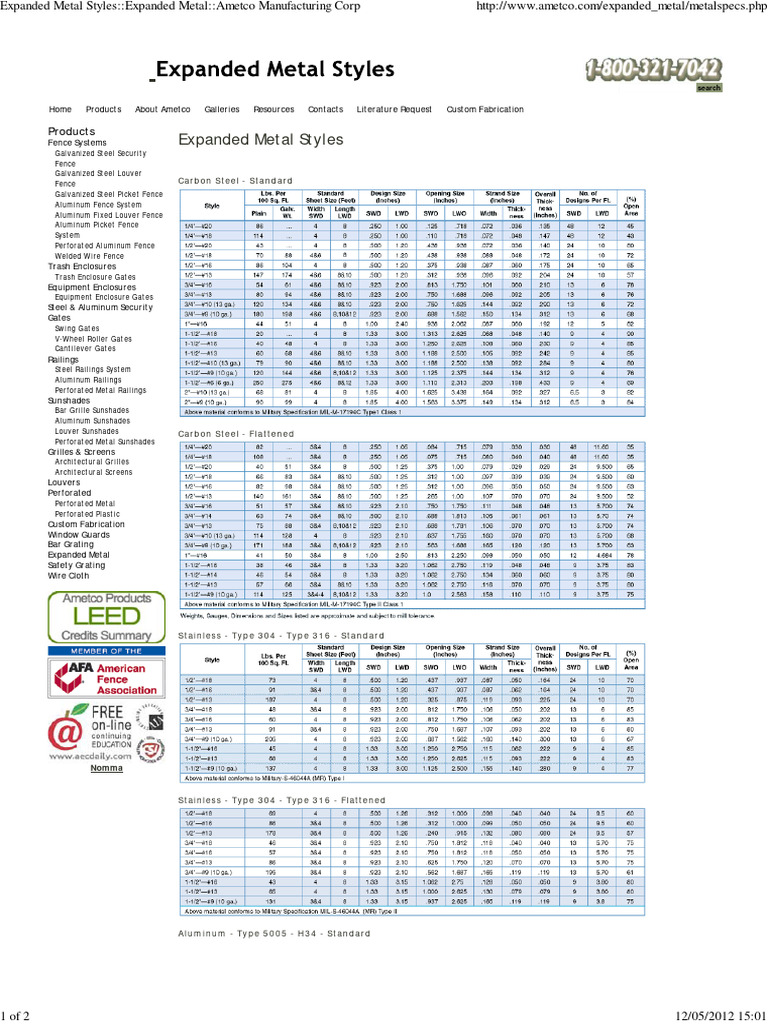 Expanded Metal Styles - Expanded Metal - Ametco Manufacturing Corp ...
