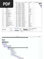 Site Diary Template | PDF
