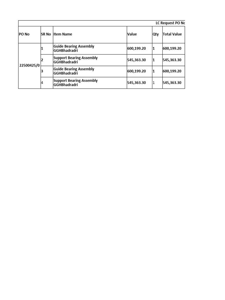 Arvos LC Value For Basket Platform | PDF