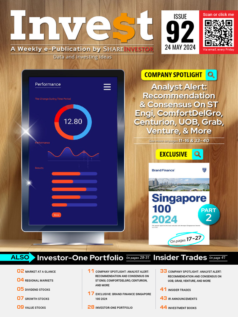 Issue May 92 | PDF | Stocks | Dividend