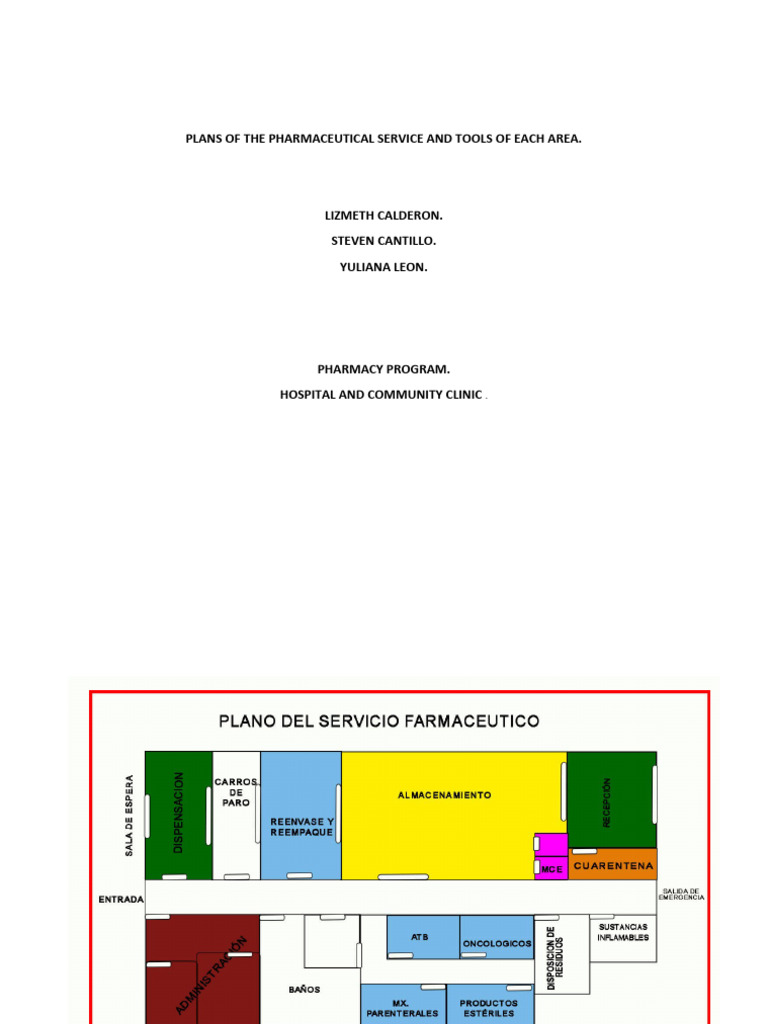 Pharmaceutical Service Plans and Tooling For Each Area | PDF | Pharmacy ...