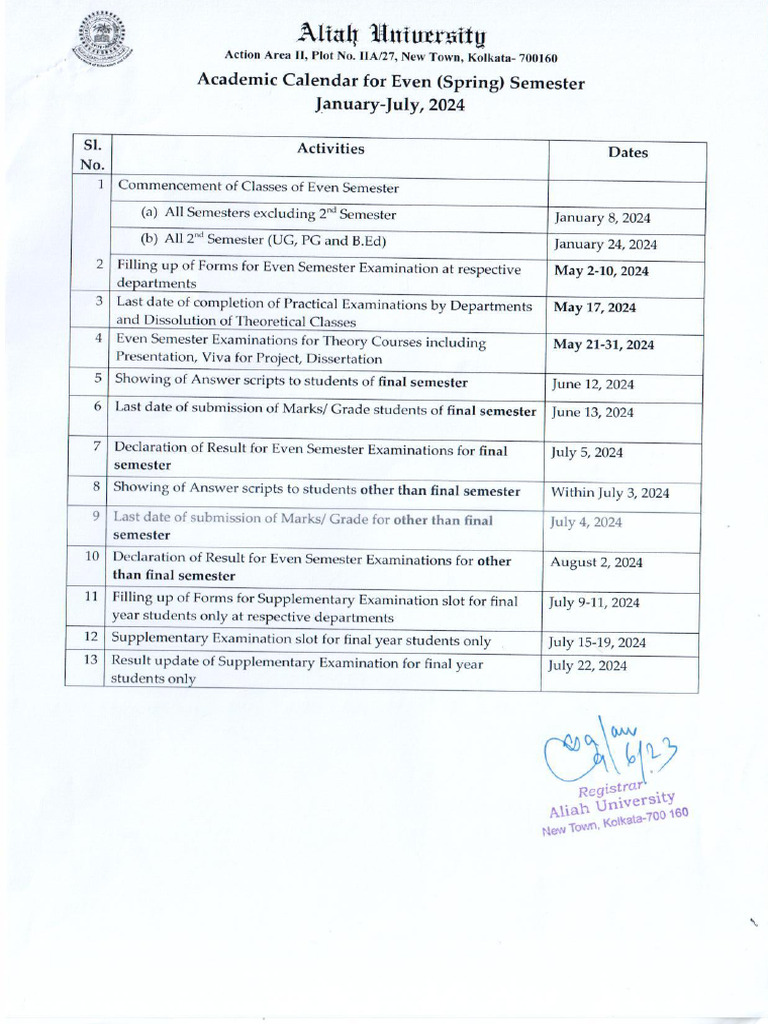 Academic Note | PDF