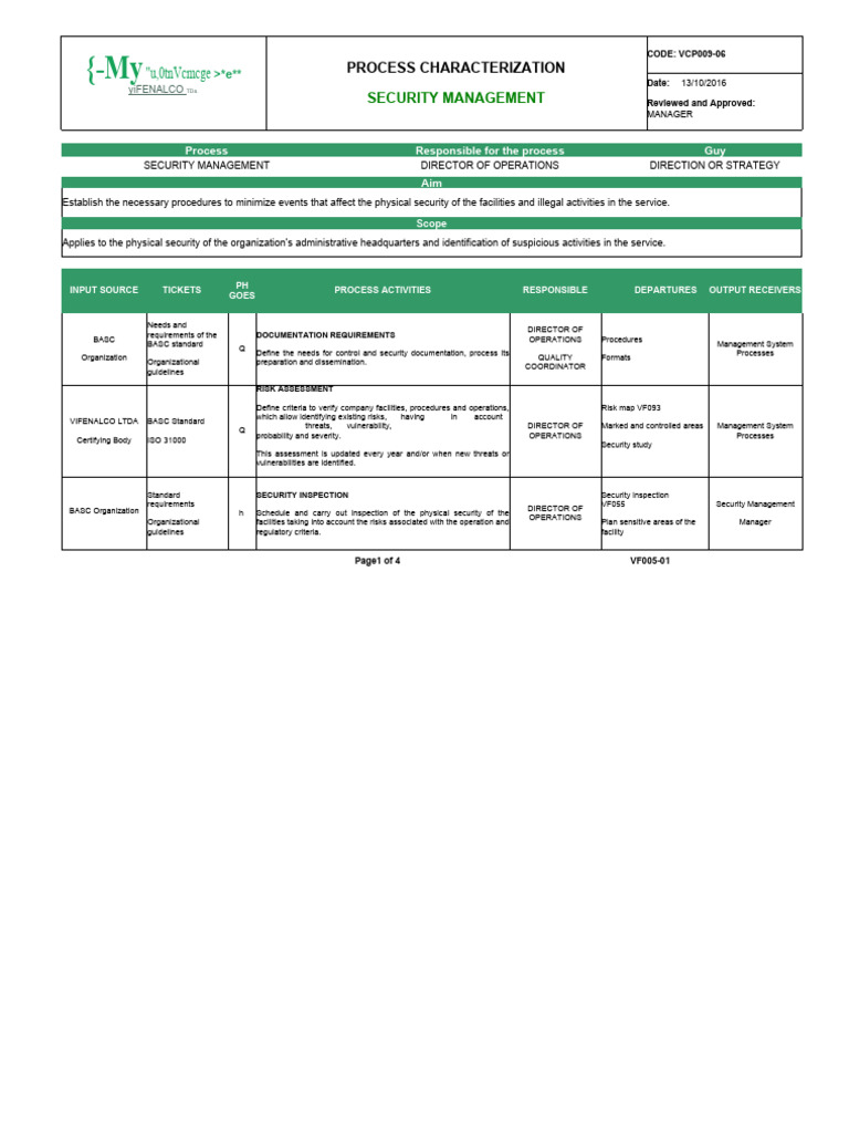 Security Management | PDF | Risk | Vulnerability (Computing)
