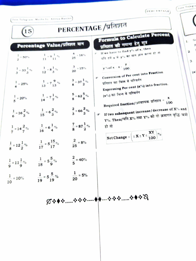 All Formulas of Arithmetic | PDF