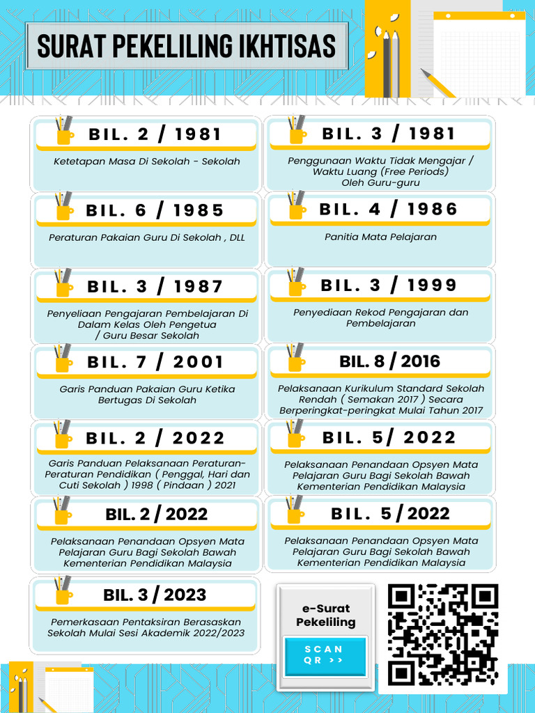 1.1 Fail Induk 2 Pekelilingrpm2024,25 d04 (Cikgugrafik) | PDF