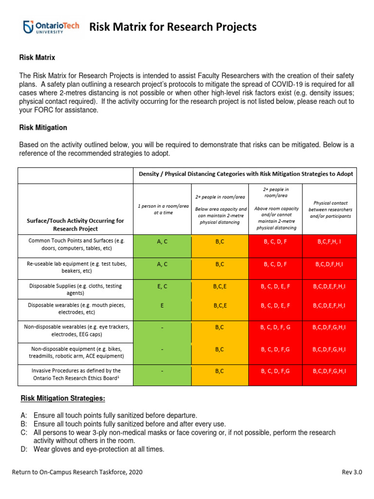 Risk Matrix For Research Projects | PDF | Medical Imaging