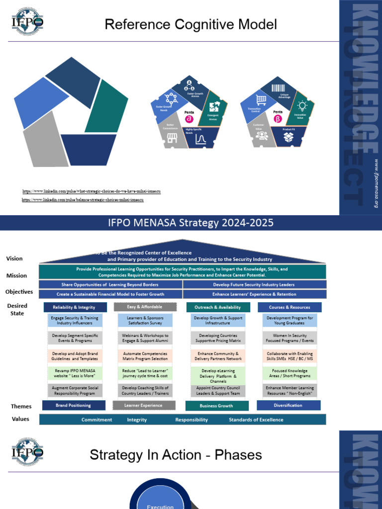 Strategy On One Page | PDF | Learning | Educational Technology