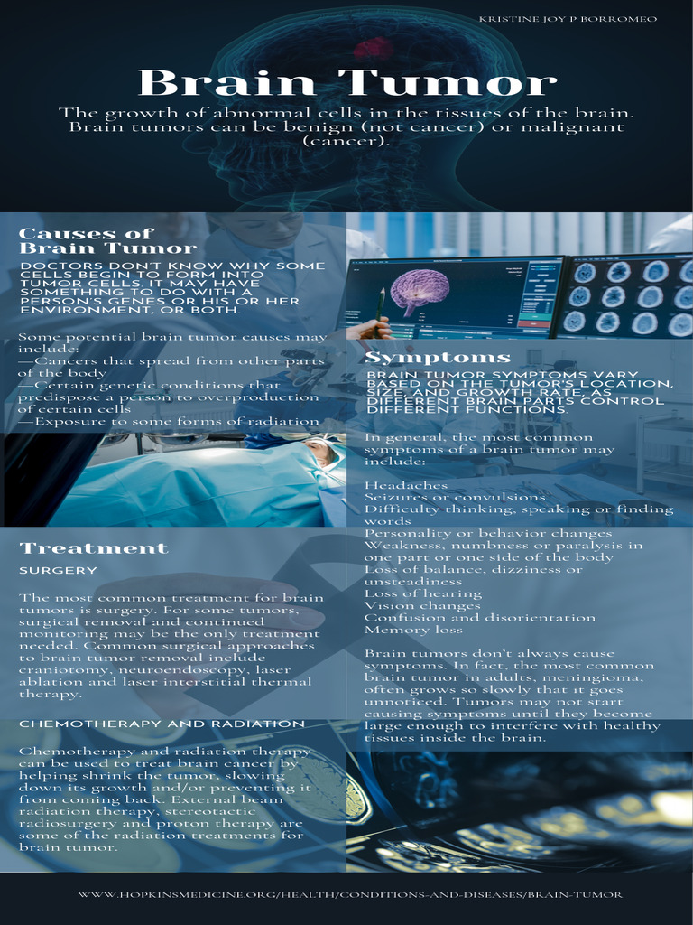 Brain Tumor - 20240417 - 110133 - 0000 | PDF | Brain Tumor | Radiation Therapy