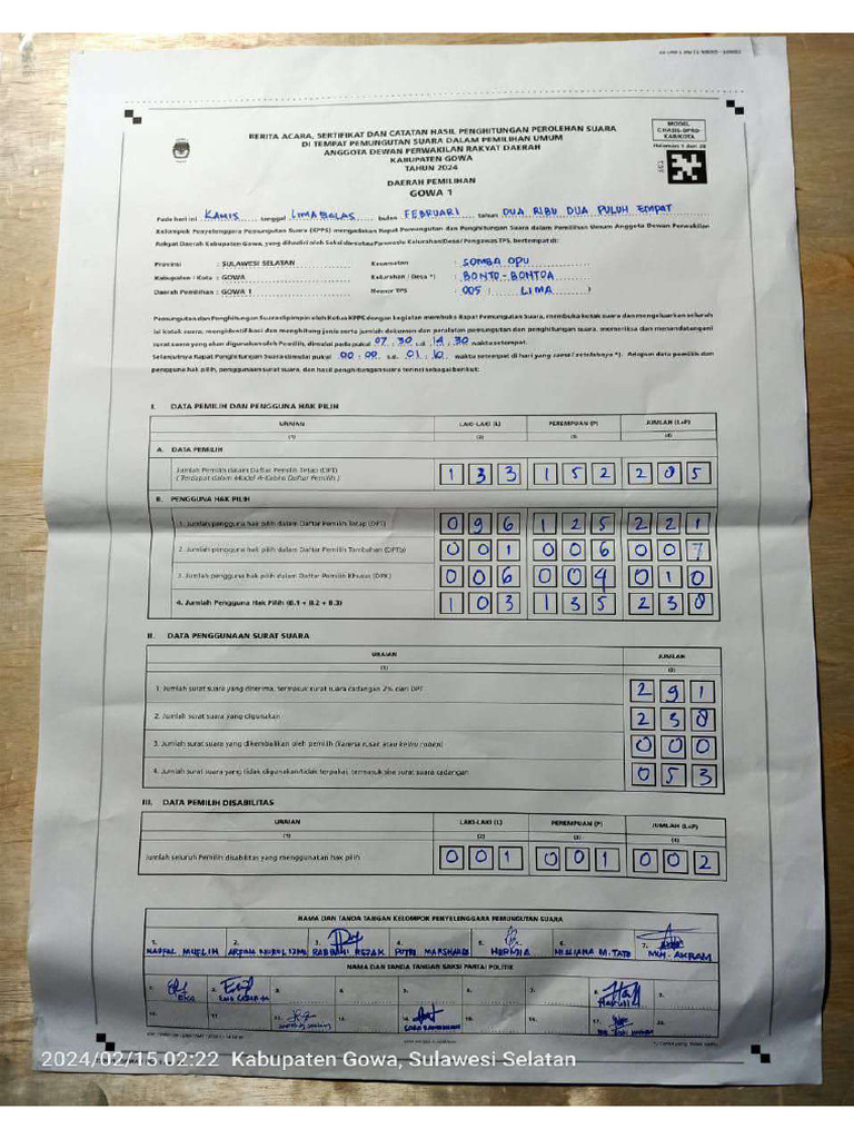 C Hasil DPRD Kab | PDF