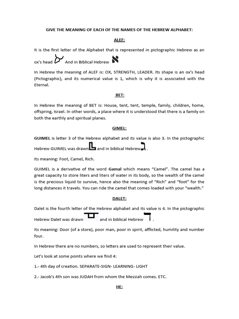 Meaning of Each Word of The Hebrew Alphabet | PDF | Hebrew Language ...