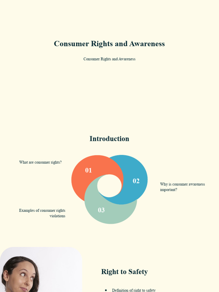 Consumer Rights | PDF