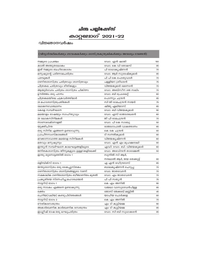 Chintha Publishers | PDF