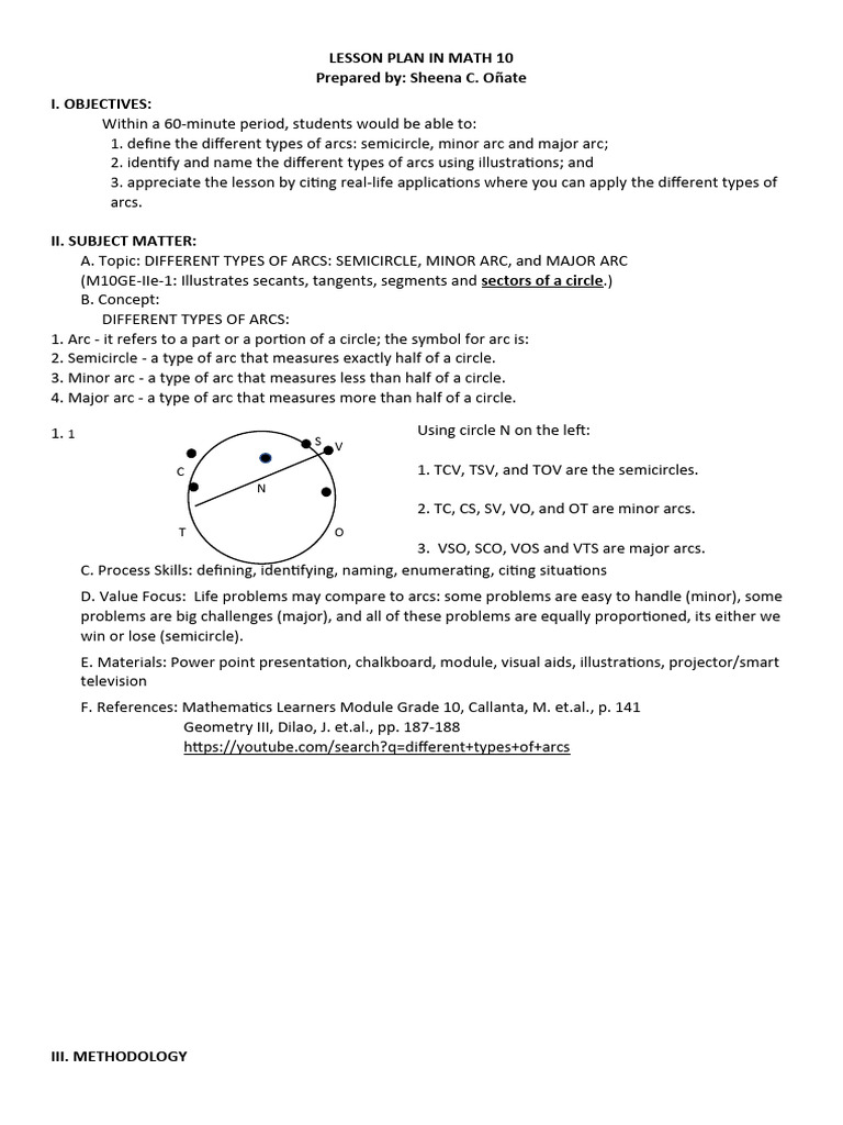 2nd Quarter CO LP 23-24 Math 10 Types of Arcs | PDF | Learning